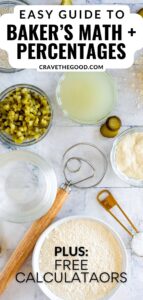 Understanding Baker's Percentages: Plus Baker's Math Calculators ...