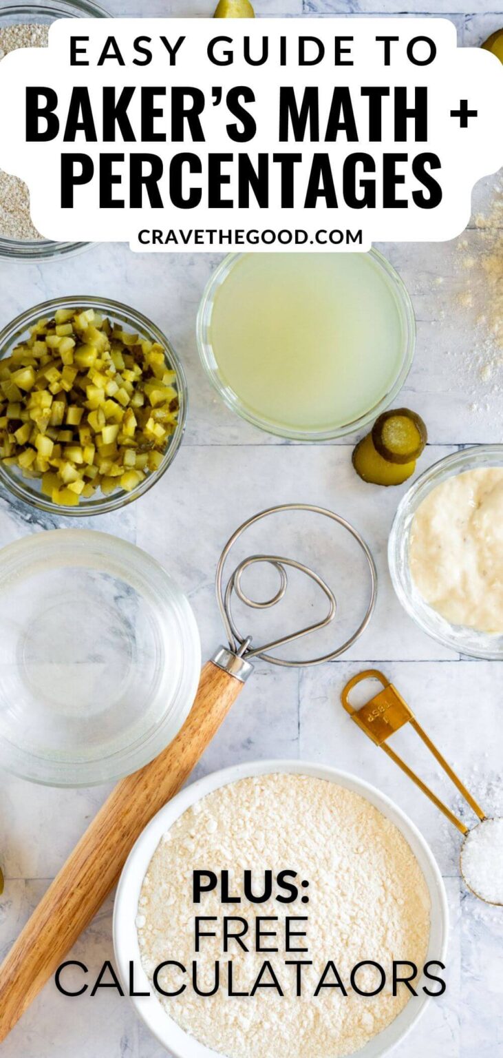 Understanding Baker's Percentages: Plus Baker's Math Calculators ...