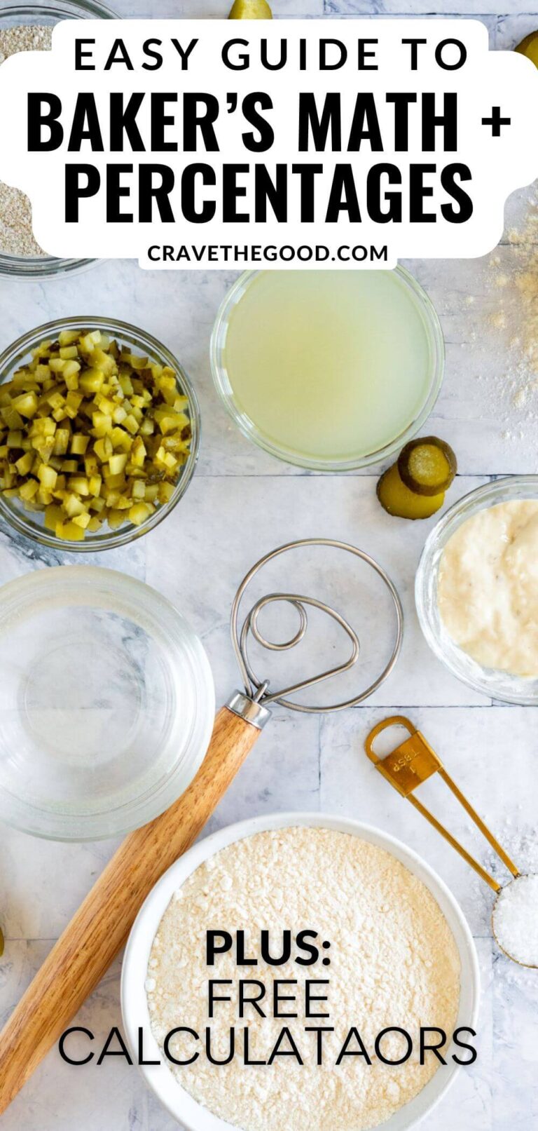 Understanding Baker's Percentages: Plus Baker's Math Calculators ...